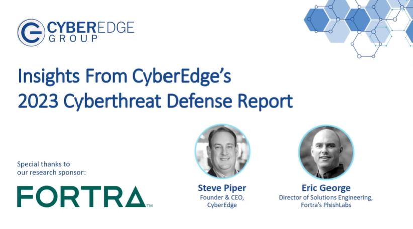 Key Insights from the 2023 Cyberthreat Defense Report | Fortra's PhishLabs