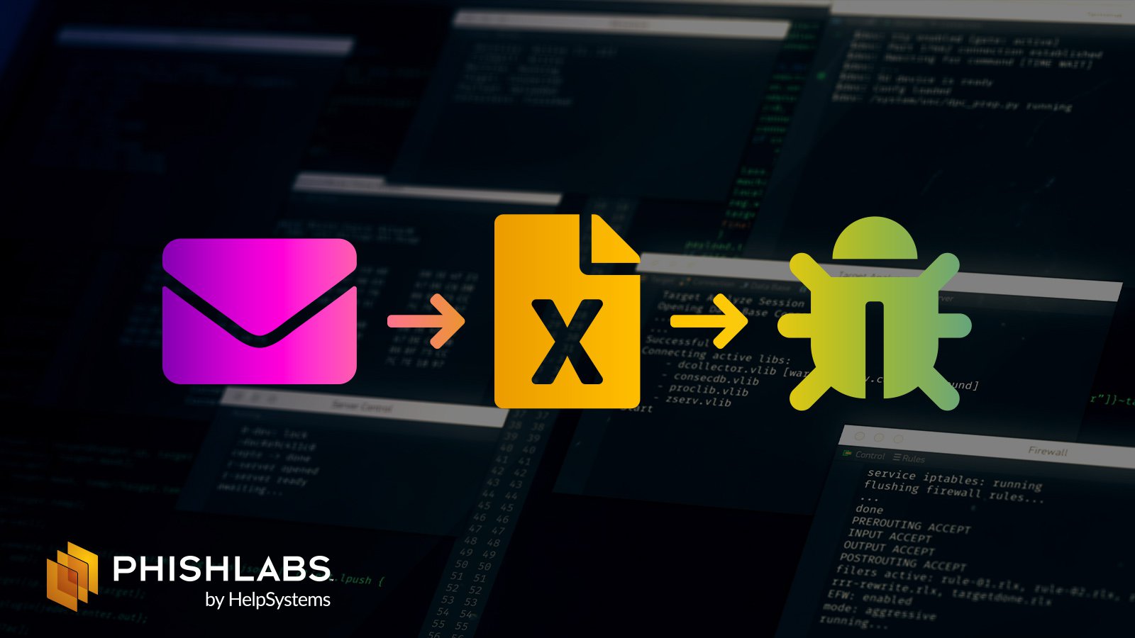 New Emotet Attacks Forecast Threatening Future | PhishLabs