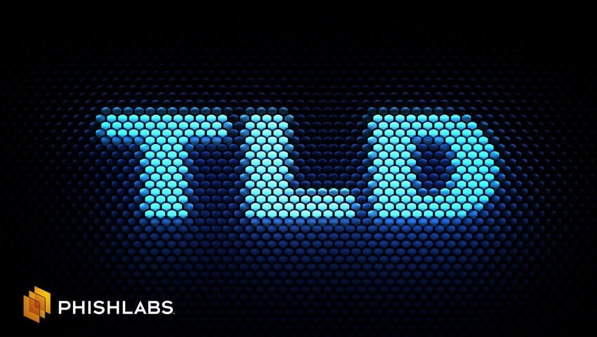 Top 10 TLDs Abused | Fortra Brand Protection